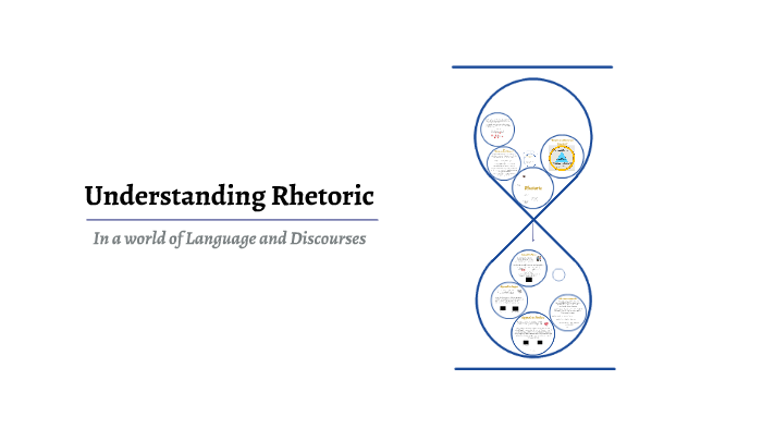 Understanding Rhetoric by Rodrigo Gomez on Prezi