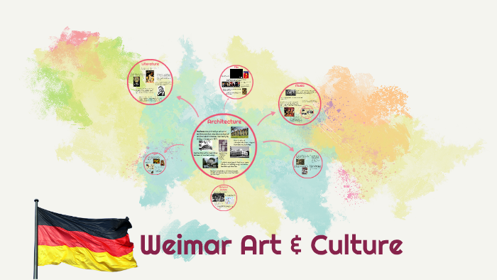 Weimar Culture & Art by James O'Grady