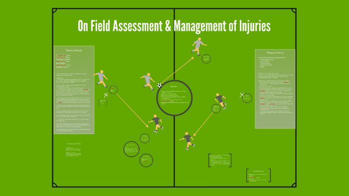 On Field Assessment & Management of Injuries by on Prezi