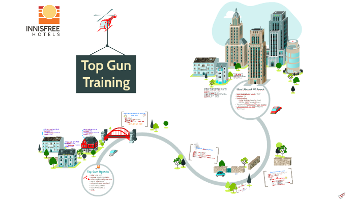 Top Gun by Joshua Herron on Prezi