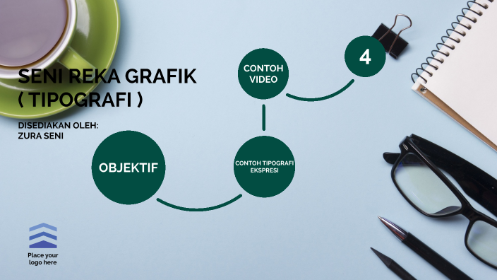 SENI REKA GRAFIK ( TIPOGRAFI ) Ting. 3 by NOR AZURAH BT SENI Moe on Prezi
