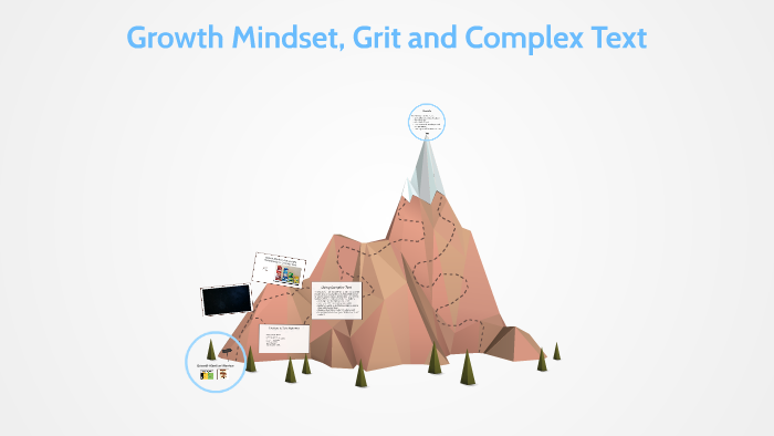 Growth Mindset, Grit and Critical Thinking by M Suiter on Prezi