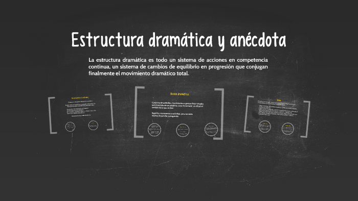 Estructura dramática y anécdota by Edurne Goded on Prezi