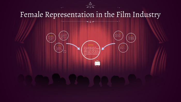 Female Representation in the Film Industry by on Prezi