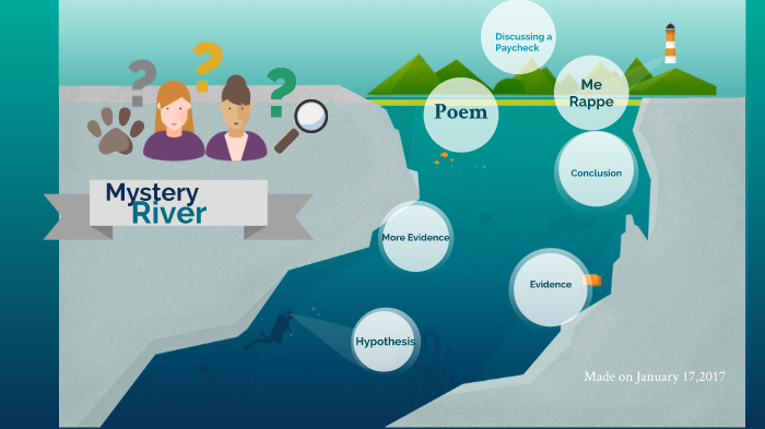 Mystery River by Libby Wikfors on Prezi