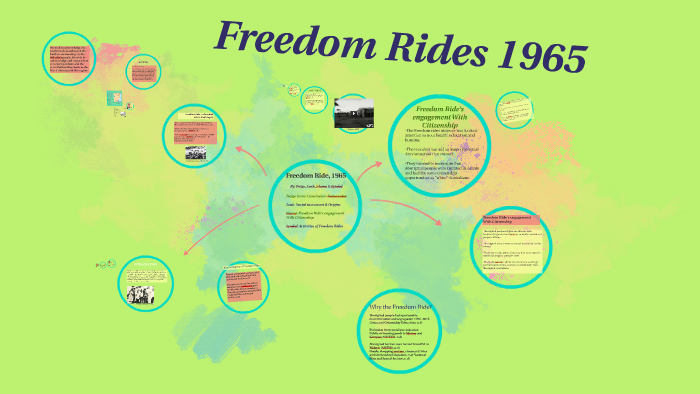 Freedom Rides 1965 by Paige Diedrick on Prezi