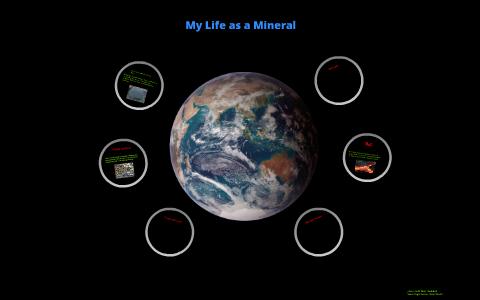My Life as a Mineral!! by Tanner Feith on Prezi