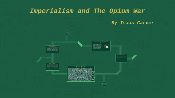 Imperialism and The Opium War by isaac carver on Prezi