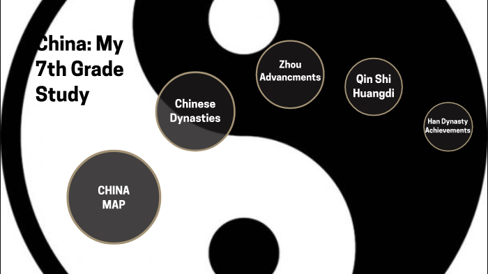 China: My 7th Grade Study by Estevan Quintero on Prezi