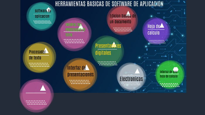 Herramientas basicas de software de aplicacion by Vanessa Muñoz on Prezi