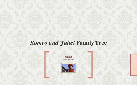 Romeo and Juliet Family Tree by Amanda Oswald on Prezi
