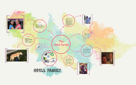The Odell Family by Haley Odell on Prezi