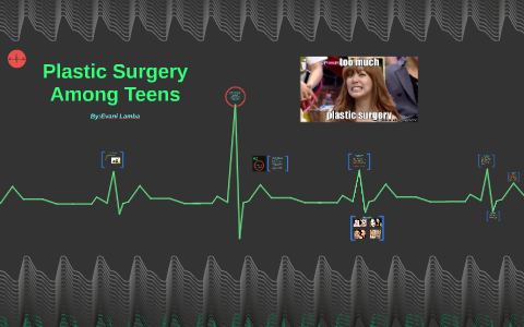Plastic Surgery Among Teens by on Prezi