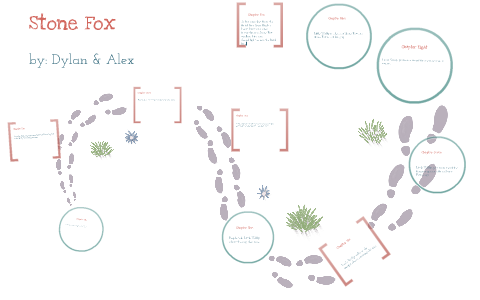 Stone Fox Timeline by Dylan Schutz on Prezi