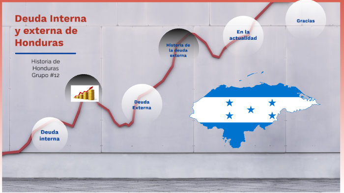 Deuda Interna y externa de Honduras by Keily Santos Pineda on Prezi Deuda Interna y externa de Honduras by Keily Santos Pineda on Prezi