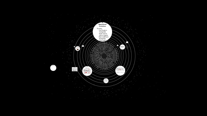 Elephant in the Elevator by Sidney Steel on Prezi