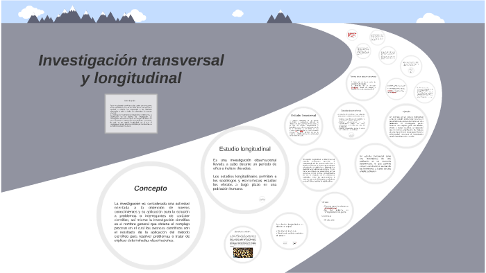 Investigación transversal y longitudinal by Victor Hernandez on Prezi