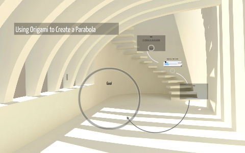 Using Origami to Create a Parabola by on Prezi