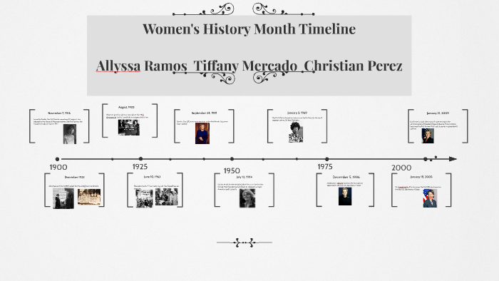 Women's History Month Timeline by Tiffany Mercado on Prezi