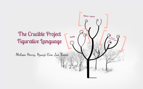 The Crucible Project - Figurative Language by Hyunji Kim on Prezi