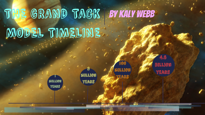 The Grand Tack Model by kaly webb on Prezi
