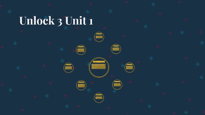 Unlock 3 Unit1 by on Prezi