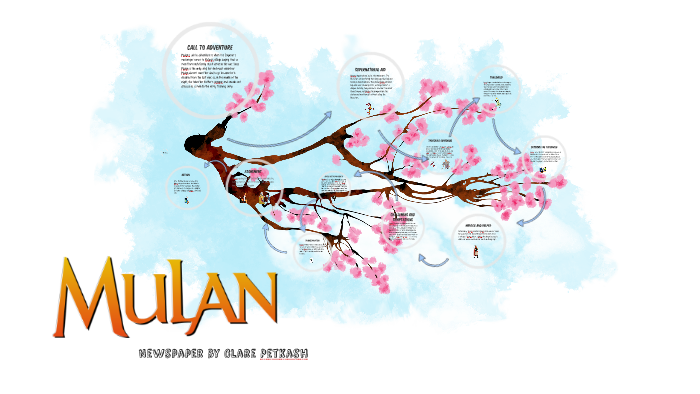 Hero's Journey: Mulan by Clare on Prezi