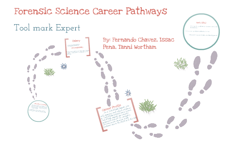 Forensic Science Career Pathways by fernando chavez on Prezi