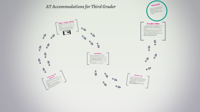 Assistive Technology Accomodations for Third Grader by Lora Finney on Prezi