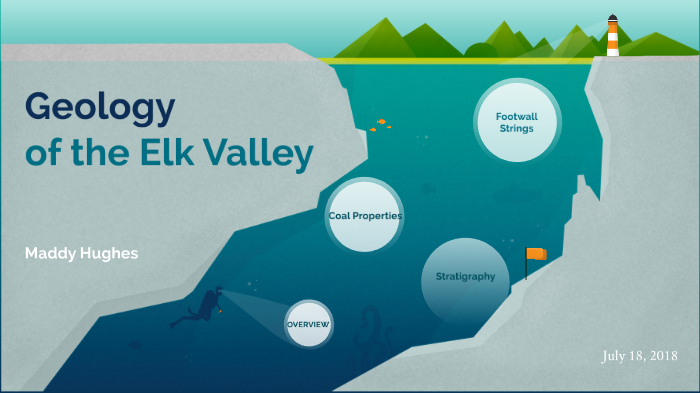 Geology of the Elk Valley by Maddy Hughes on Prezi