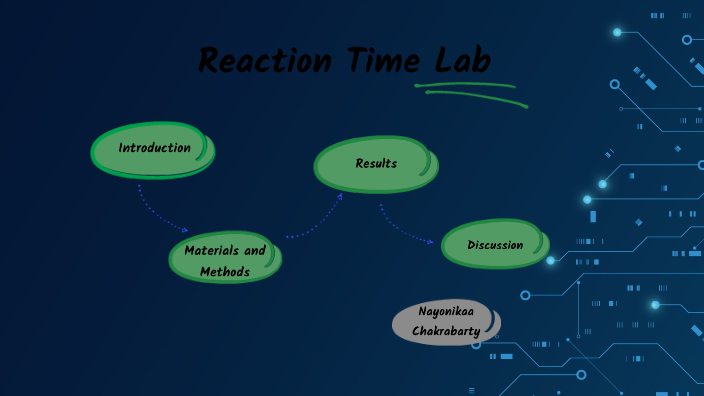 Reaction Time Lab by Nayonikaa Chakrabarty on Prezi