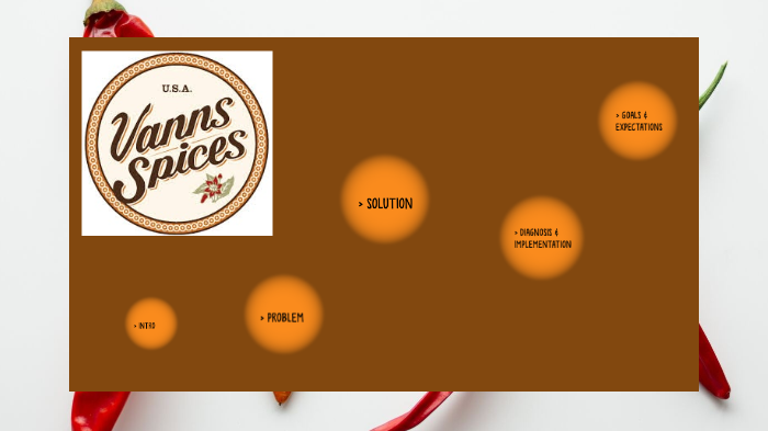 Vanns Spices' presentation by Nadya Cheatham on Prezi