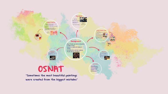 OSNAT by Hannah Bratton
