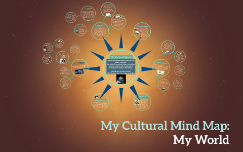 My Cultural Mind Map: by Talia Urban on Prezi