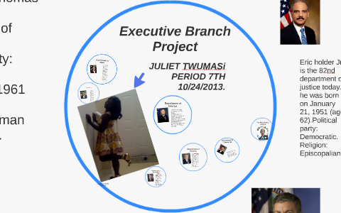 Executive Branch Project by on Prezi