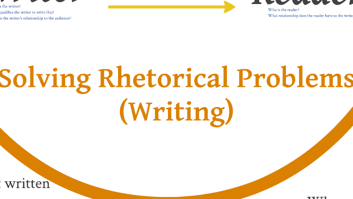 Solving Rhetorical Problems (Writing) by Tiffany Rousculp on Prezi