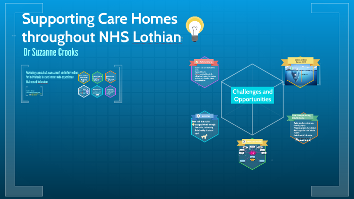 CHFFF by Suzanne Crooks on Prezi