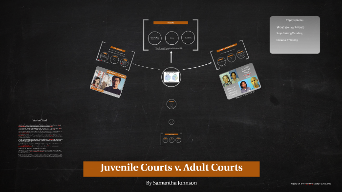 Juvenile Courts V. Adults Courts by Samantha Johnson on Prezi