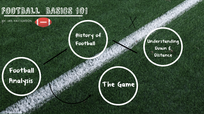 Football Basics 101 by Ian Patterson on Prezi