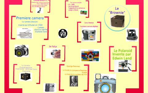 L'évolution de la caméra by Sophie Williams