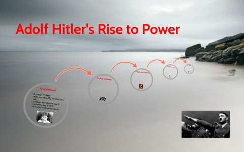 Adolf Hitler's Rise to Power by Hope Johnson on Prezi