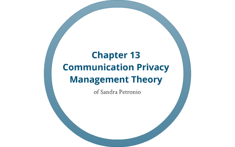 Chapter 13: Communication Privacy Management Theory by Kevin Niepraschk ...
