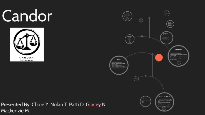 Candor by on Prezi