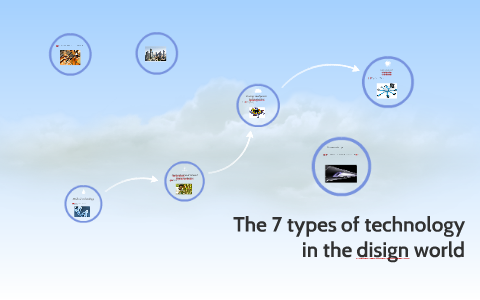 The 7 types of technology by joshua garner on Prezi