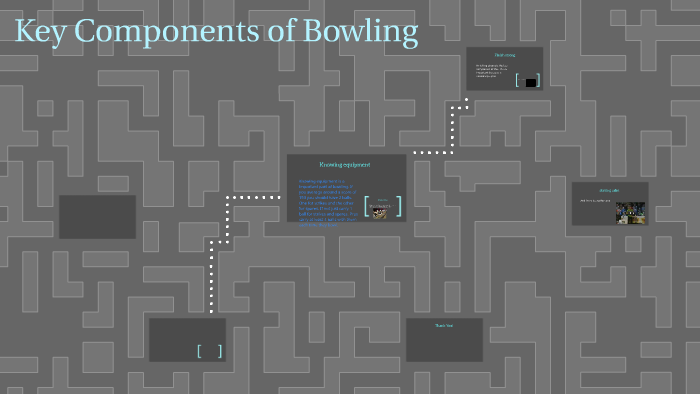 Key Components of Bowling by Barrington Christian Academy on Prezi