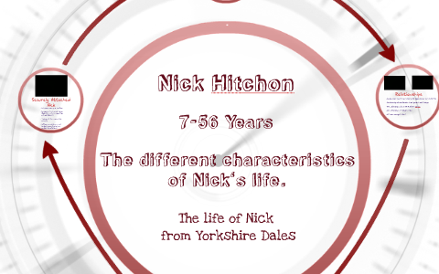 Nick Hitchon by ben gustavson on Prezi