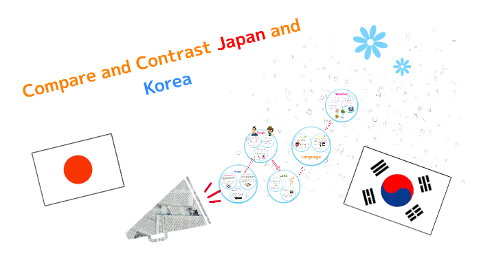 Compare and Contrast Japan and Korea by 南海 壱岐 on Prezi