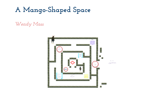 A Mango Shaped Space by Lea Sabra on Prezi