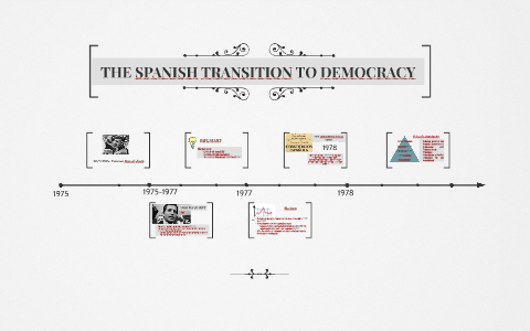 THE SPANISH TRANSITION TO DEMOCRACY by gabriela felip on Prezi