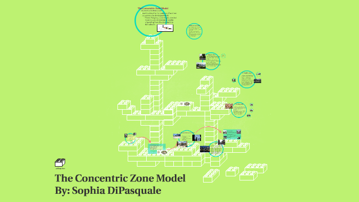 The Concentric Zone Model by Sophia DiPasquale on Prezi